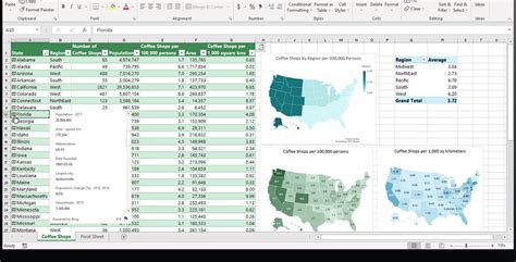 Personalization And Ai In Marketing Design Anzeni Design