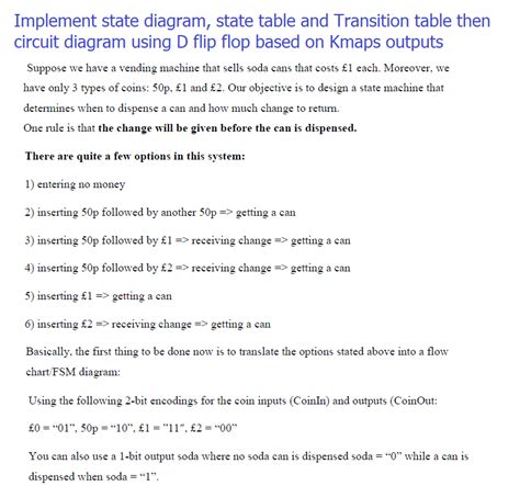 Solved Implement State Diagram State Table And Transition Chegg