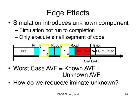 Ppt Architectural Vulnerability Factor Avf Computation For Address