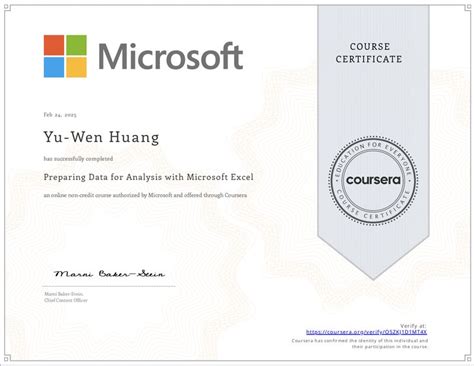 Lulu Huang On Linkedin Dataanalysis Excel Powerbi