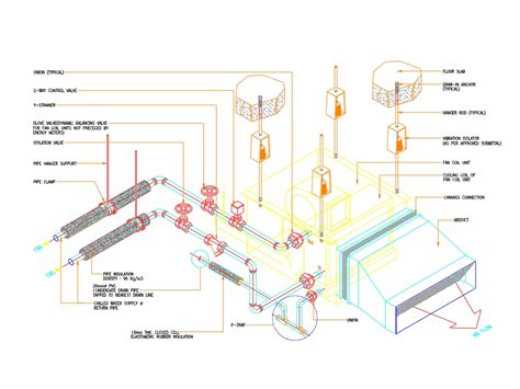 Ventilo Convecteur Dans Autocad Téléchargement Cad 77 36 Kb Bibliocad