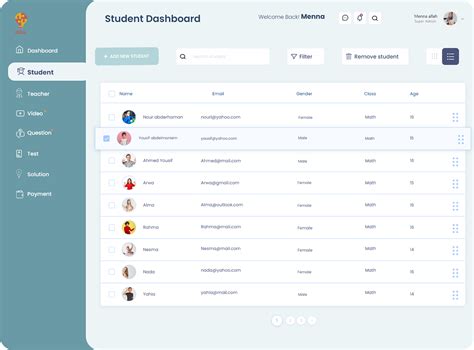 Dashboard Admin E Learning On Behance