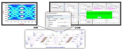Batch Simulation1 Batch Simulation Is A Commonly Used By Nash Tu