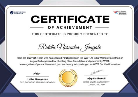 Riddhi Jangale On Linkedin Hackathon Womenintech Safespace