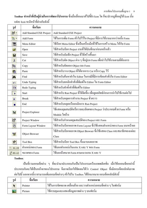 Algorithm Flow Chart PDF