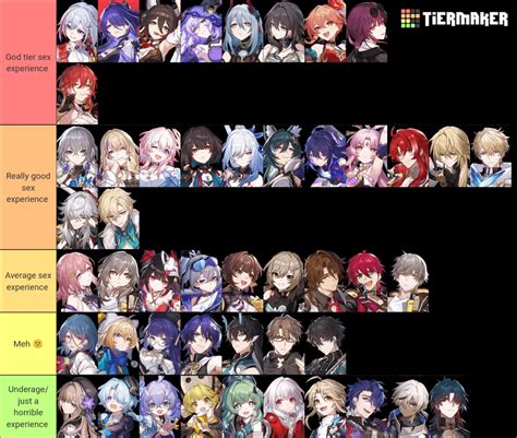 How Enjoyable Is Sex With These Charecters Tier List Rokbuddytrailblazer