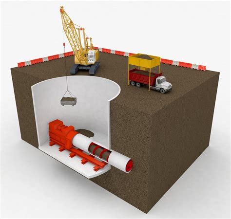 A Guide To Trenchless Technology Rinker Materials
