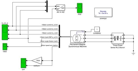 参考译文 Automotordriver：对 Bldcpmsm 电机的驻车变换有疑问 电机驱动器（参考译文帖）read Only