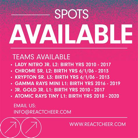 React Elite Cheer And React Elite Cheer And Tumble