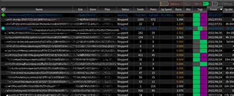 Prevent Tag From Showing In Library · Issue 2619 · Biglysoftware