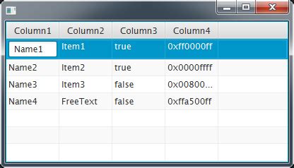 JavaFX TableViewを編集可能にする Java Qiita