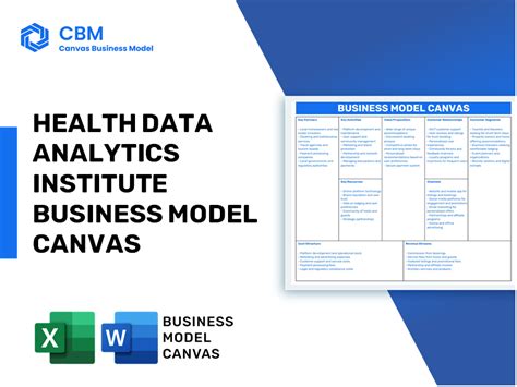 Health Data Analytics Institute Business Model Canvas Canvas Swot