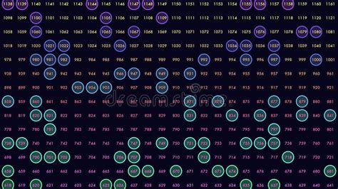 Random Matrix Numbers Pattern In Rows Stock Footage Video Of Striped