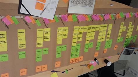 Kaizen Campus Kaizen