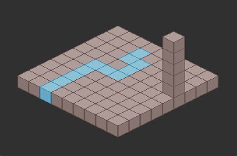 isometric tilemap sorting issues unity engine unity discussions