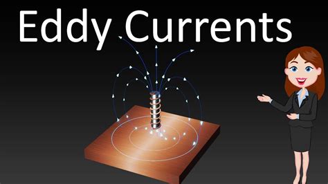 Eddy Current