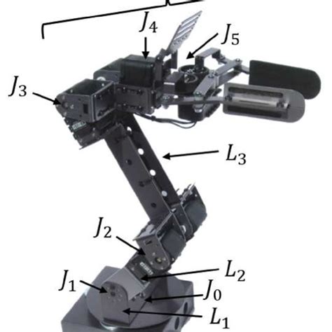 Joints And Links Of Our 5 Dof Dynamixel Ax 18a Smart Robotic Arm