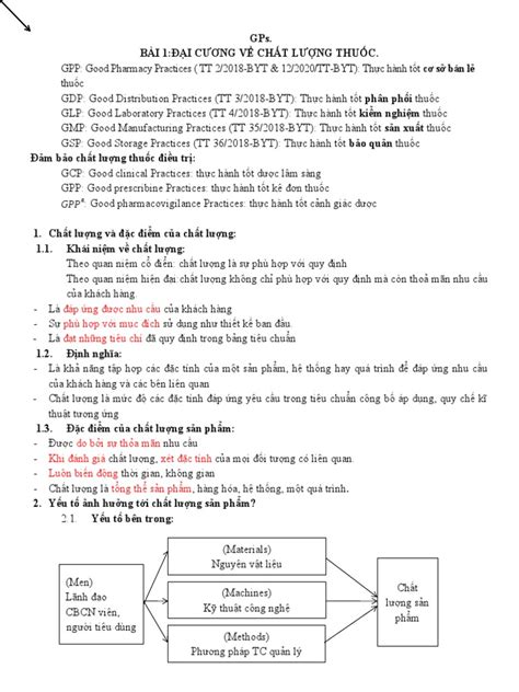 Gmp Glp Gsp Gdp Gpp Là Gì Khám Phá Bí Mật Đằng Sau Các Tiêu Chuẩn Quan Trọng Trong Ngành Dược