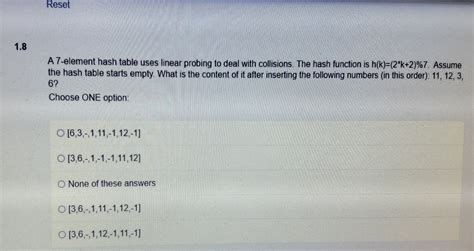 Solved A 7 Element Hash Table Uses Linear Probing To Deal