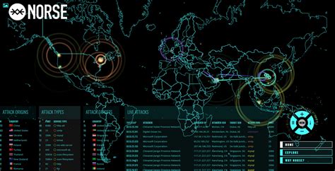 Python The Top Choice For Cyber Security Logic Finder