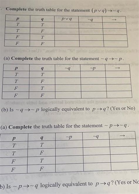 Solved Complete The Truth Table For The Statement Pq Q Chegg