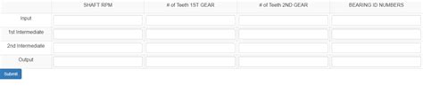 Table Component Responsive Issue · Issue 1560 · Formioformiojs · Github