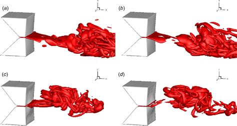 Figure 1 From A Reduced Order Flow Model For Fluid Structure Interaction Simulation Of Vocal