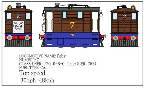 Sew Toby Template By Sodortom On Deviantart