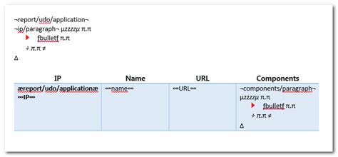 User Defined Objects SerpicoProject Serpico Wiki GitHub