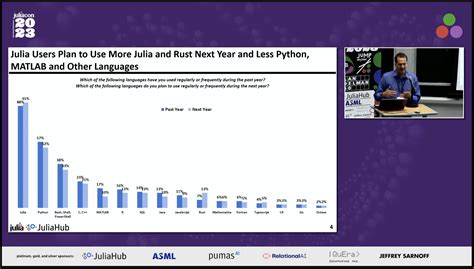 [media] julia users plan to use more rust r rust