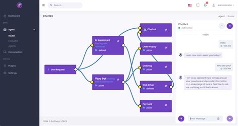 Botsharp 开源ai代理应用框架 懂ai