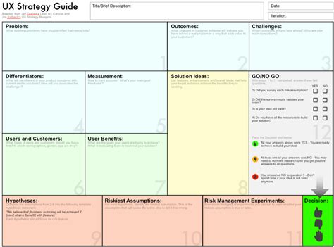 Ux Strategy Guide Artofit