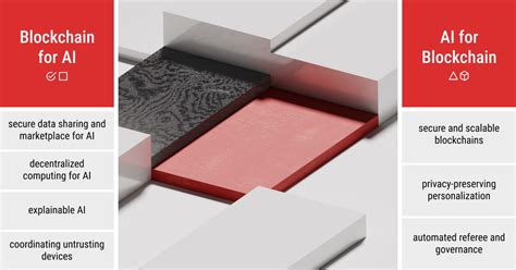 Machine Learning And Blockchain Reviving Data Driven Interactions