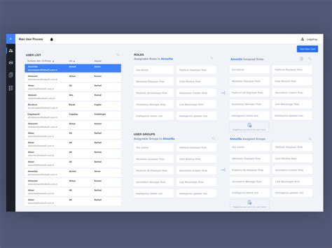 user management web tool by cagatay celebioglu on dribbble