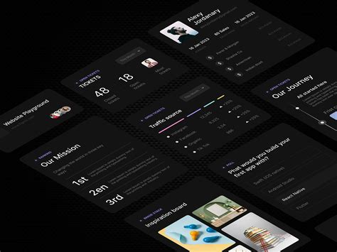 SaaS Card Element On Behance