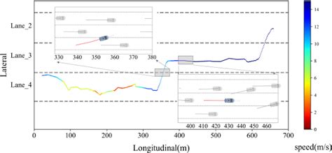 Figure 1 From A Physical Law Constrained Deep Learning Model For