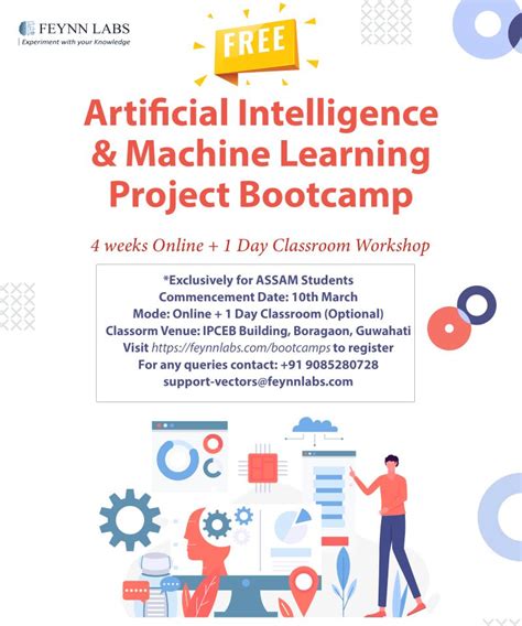 Sanjay Basumatary On Linkedin Artificialintelligence Machinelearning
