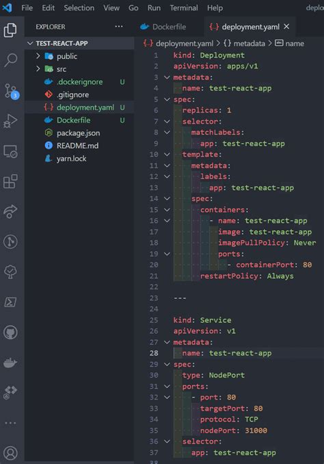 Running A React App On Local Kubernetes Cluster On Windows Narendra Kumar Vadapalli