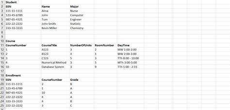 Sql Select With Multiple Conditions Stack Overflow