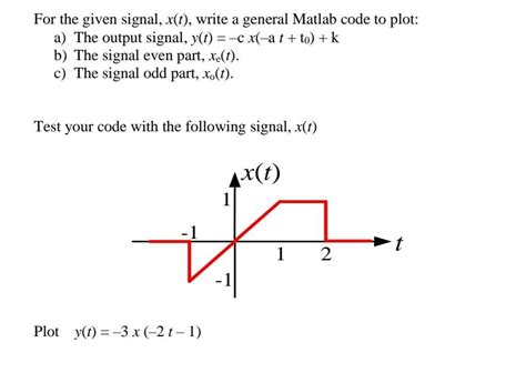 solved for the given signal x t write a general matlab