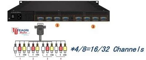 Cable TV Multi Channel SD Encoder At Piece In Hyderabad ID