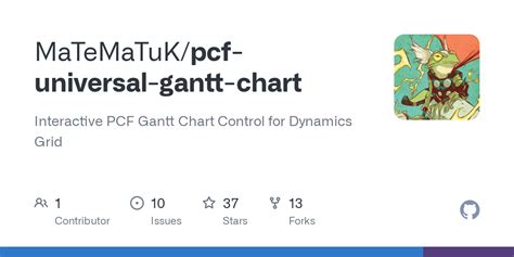 Pcf Universal Gantt Charttaskslistxlsx At Master · Matematukpcf