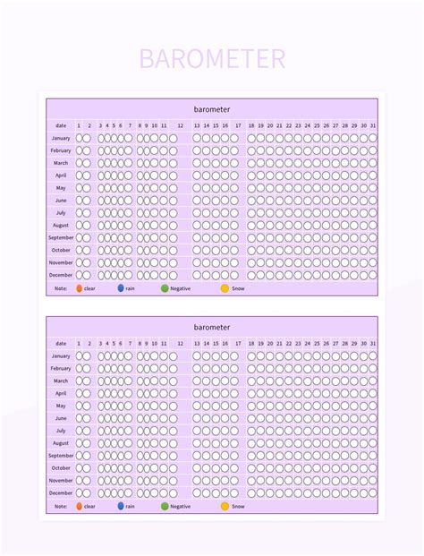 How To Create A Barometer Chart In Excel At Sally Seim Blog
