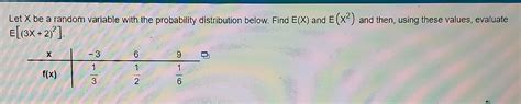 Solved Let X Be A Random Variable With The Probability Chegg Com