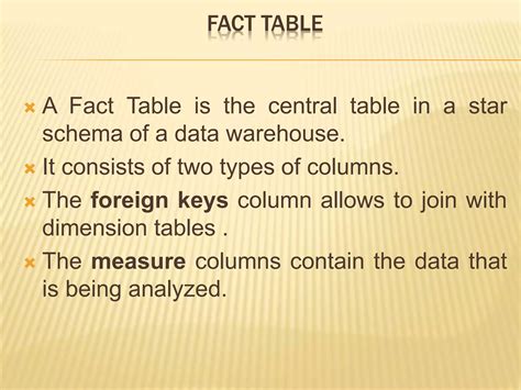 Fact Table Facts PPTX Databases Computer Software And Applications