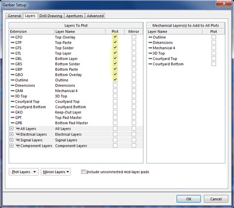 Pcb Circuit Maker Fingerkum