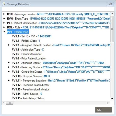 Validation Tasks During The Interface Lifecycle Caristix