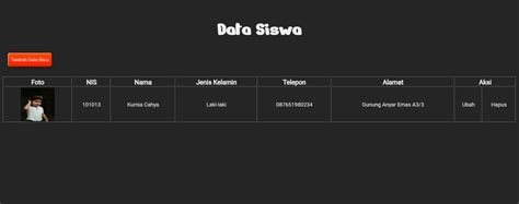 GitHub Kurniacf Pwebb Crud Upload Foto Php Latihan Membuat CRUD Untuk Membuat Upload Foto