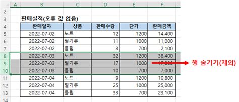Aggregate 함수 목록 데이터베이스 집계 엑셀웍스
