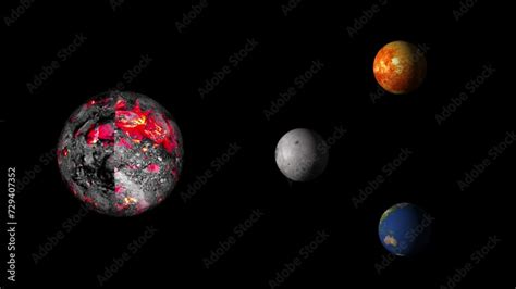 Solar System Render Planet Rotation Trajectories Solar System Planets Universe Sun Mars